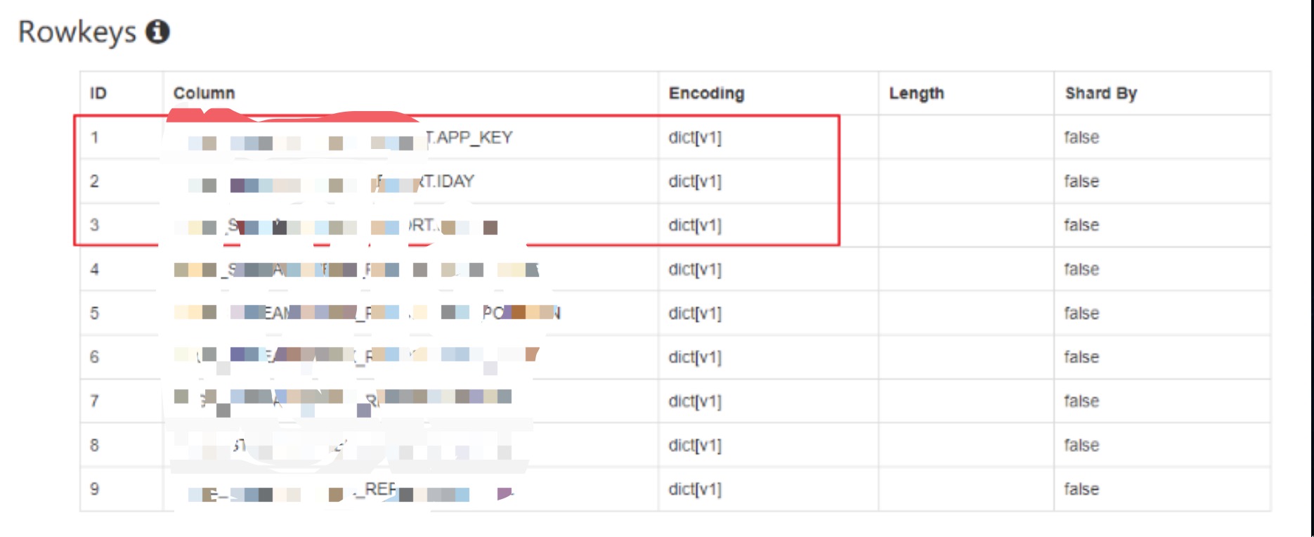 kylin构建cube优化——rowkey-极光社区